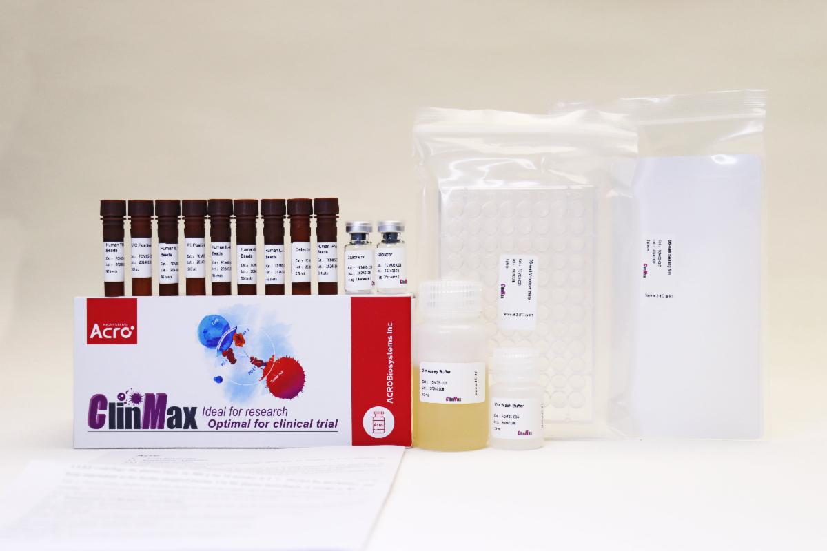 ACROBiosystems – ClinMax™ Ready-to-use ELISA Kits|東京未来スタイル